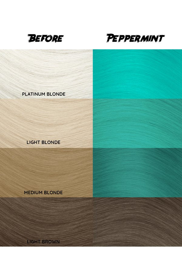 Green Hair Color Chart